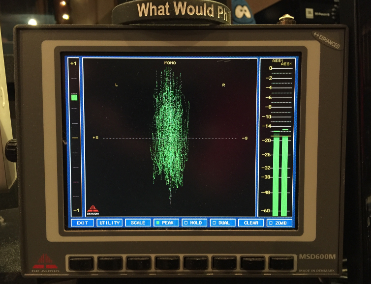 Loudness Meter Plugins - The Acoustic Guitar Forum